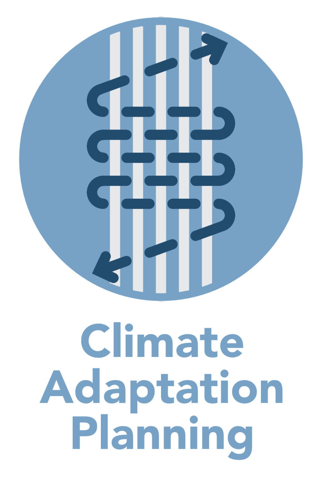 climate adaptation partners – resilience through collaborative partnerships